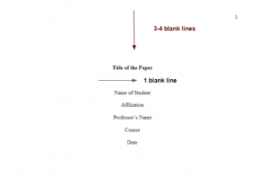 How To Format a College Essay? A Comprehensive Guide - EssayEdge