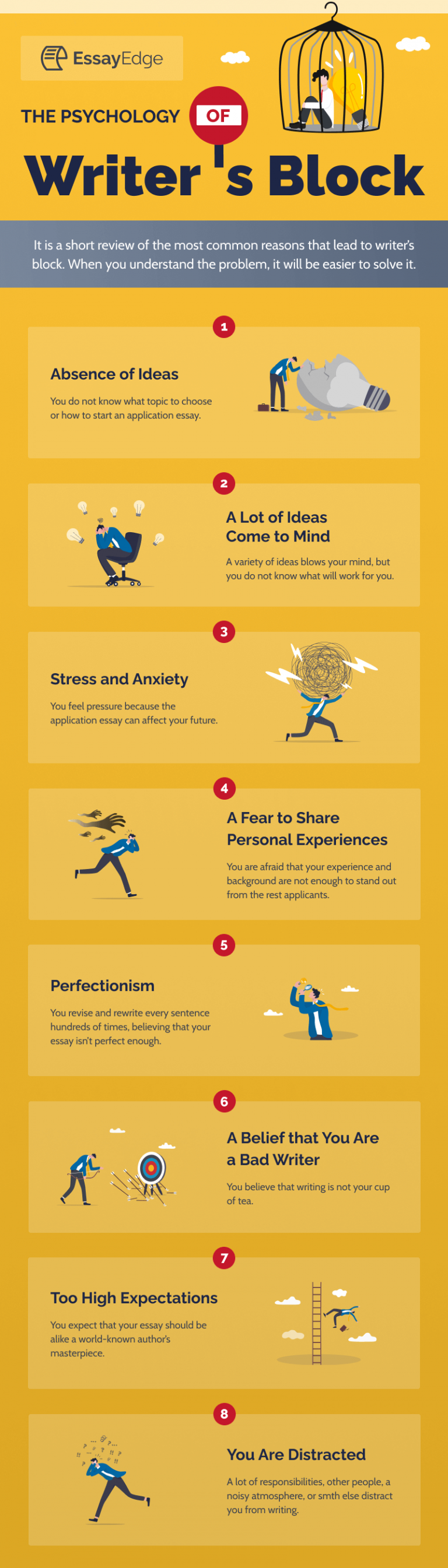 How to Overcome Writer's Block and Craft a Perfect College Essay ...